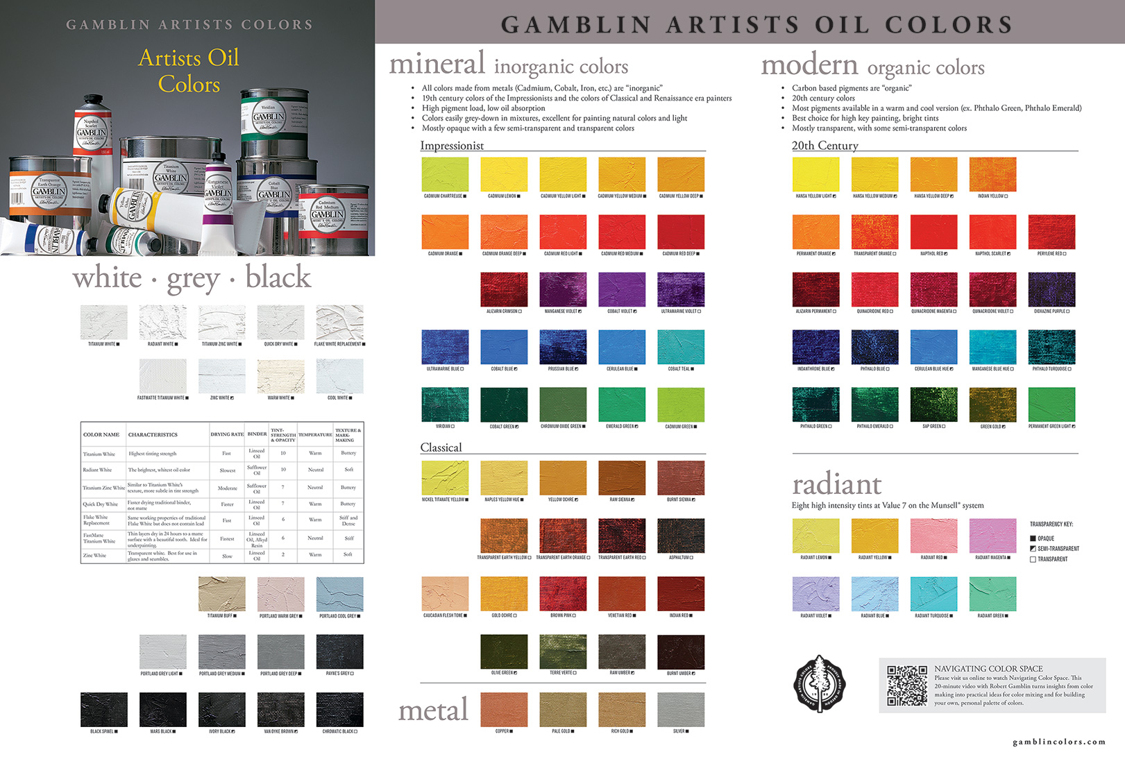 Mineral And Modern Colors Painters Access To Color